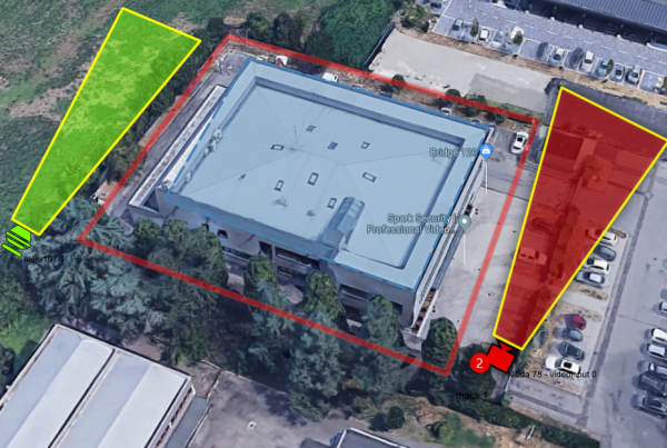 Spark Security - Sicurezza ad alta risoluzione